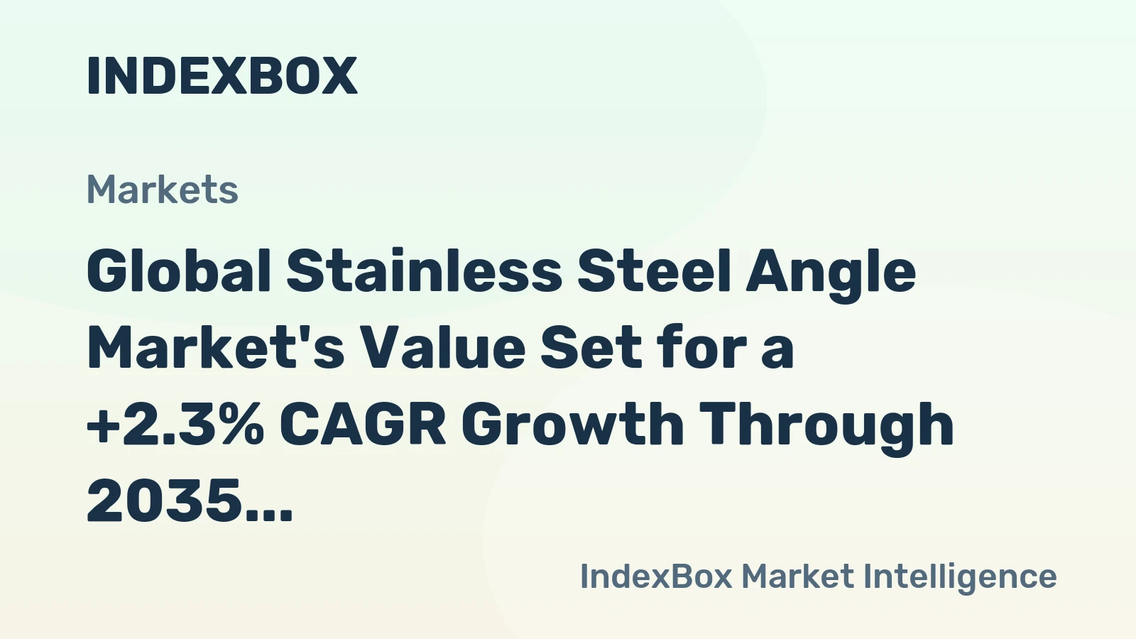 Global Stainless Steel Angle Market's Value Set for a +2.3% CAGR Growth Through 2035