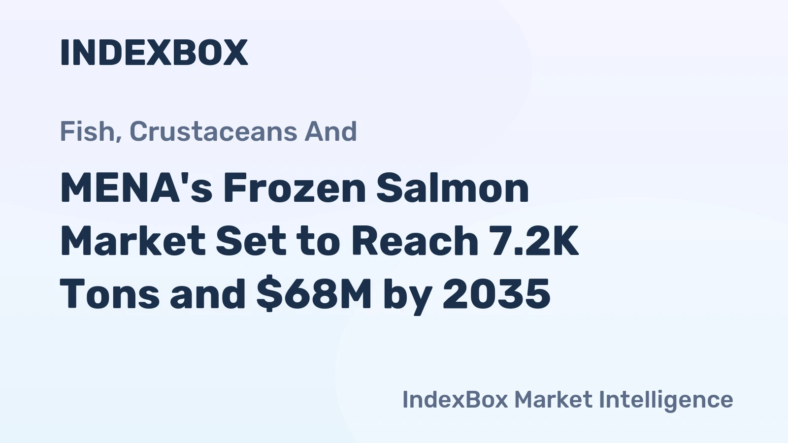 MENA's Frozen Salmon Market Set to Reach 7.2K Tons and $68M by 2035