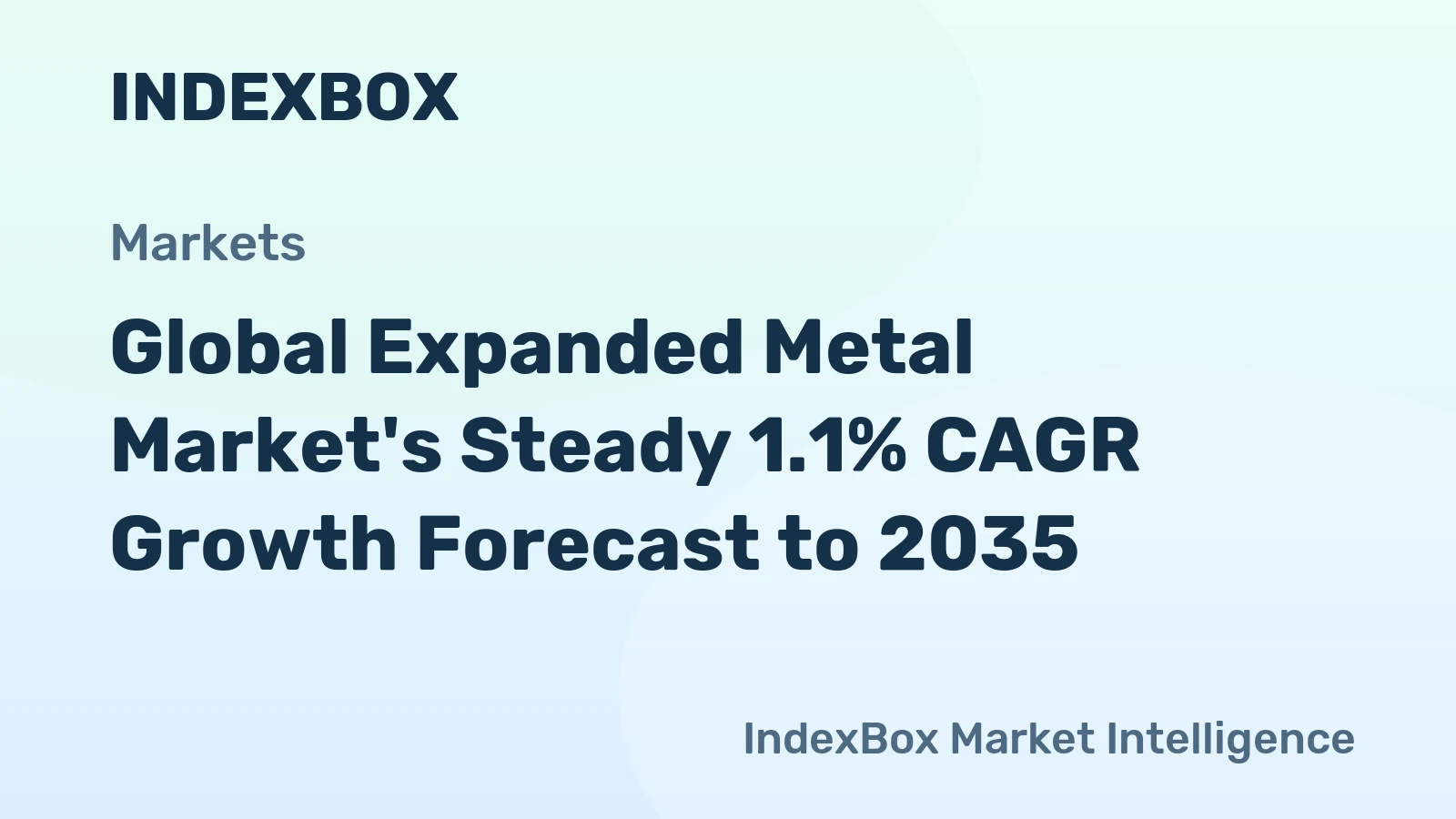 Global Expanded Metal Market's Steady 1.1% CAGR Growth Forecast to 2035