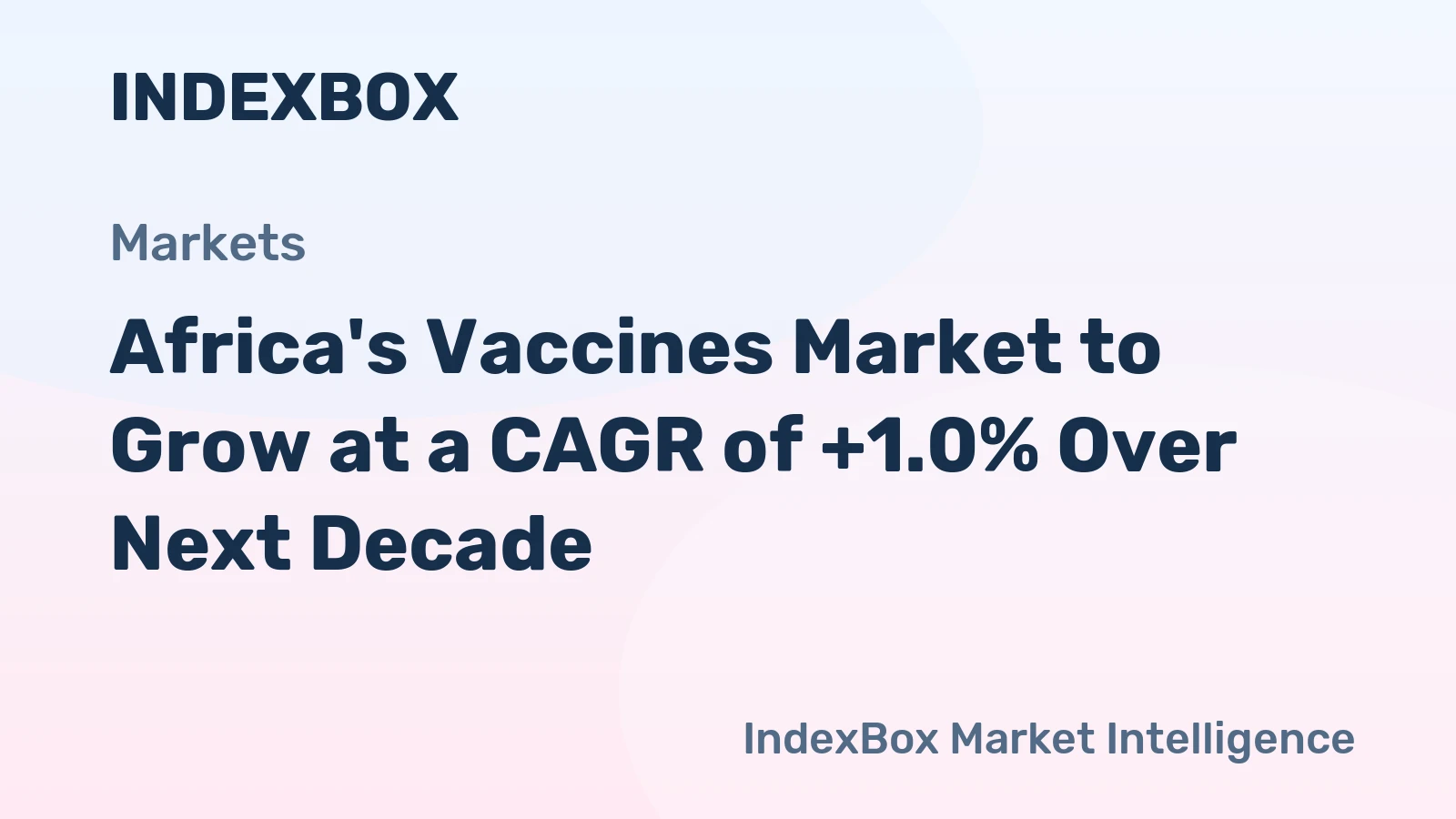 Africa's Vaccines Market to Grow at a CAGR of +1.0% Over Next Decade