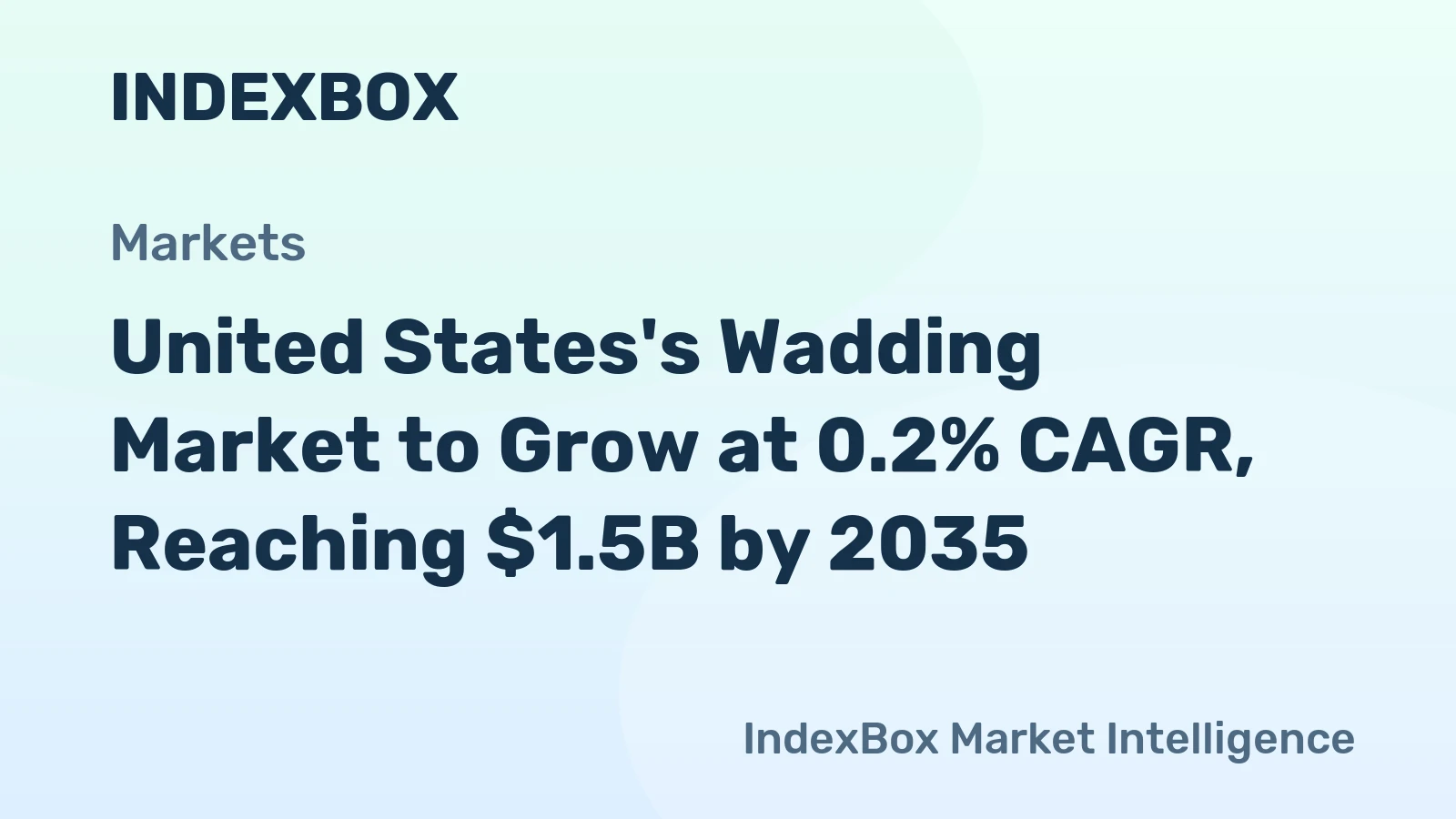 United States's Wadding Market to Grow at 0.2% CAGR, Reaching $1.5B by 2035
