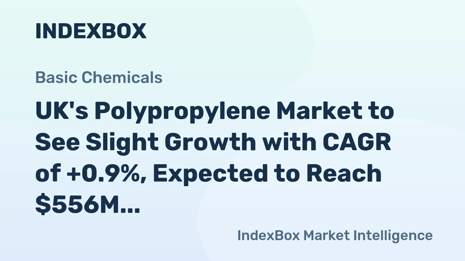 UK's Polypropylene Market to See Slight Growth with CAGR of +0.9%, Expected to Reach $556M by 2035