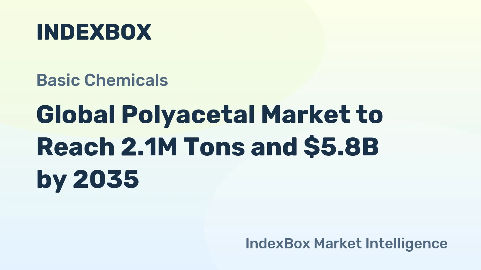 Global Polyacetal Market to Reach 2.1M Tons and $5.8B by 2035