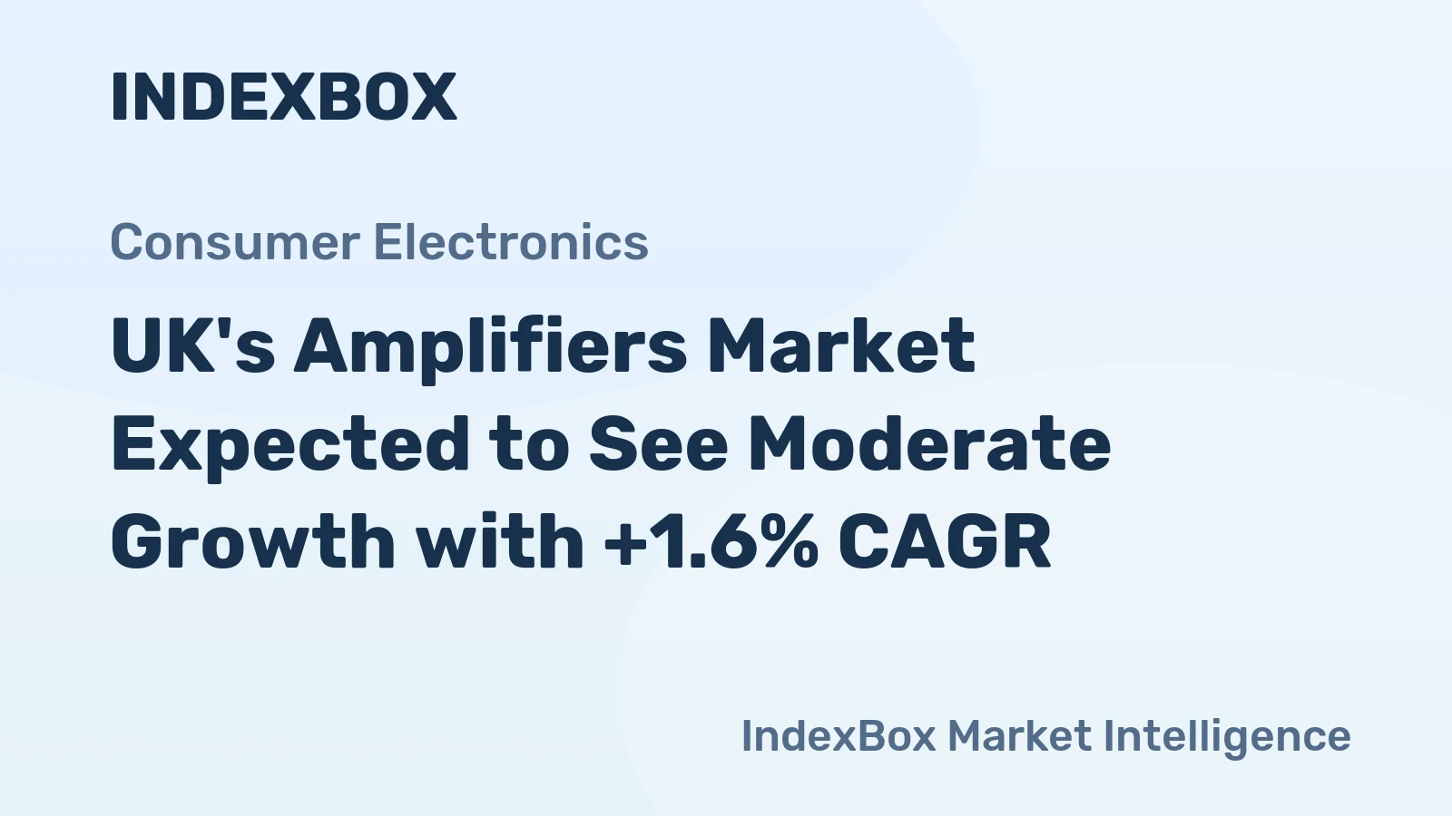 UK's Amplifiers Market Expected to See Moderate Growth with +1.6% CAGR