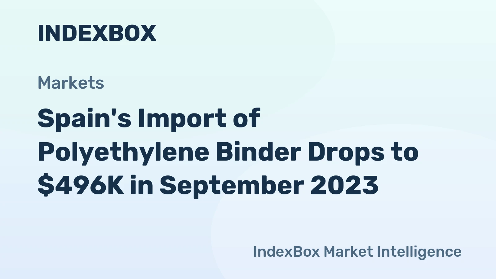 Spain's Import of Polyethylene Binder Drops to $496K in September 2023