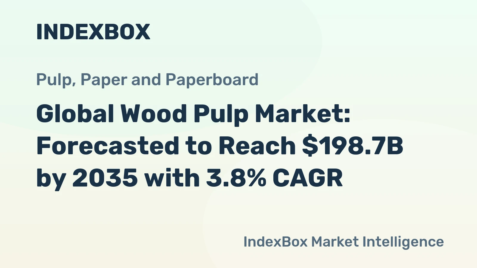 Global Wood Pulp Market: Forecasted to Reach $198.7B by 2035 with 3.8% CAGR