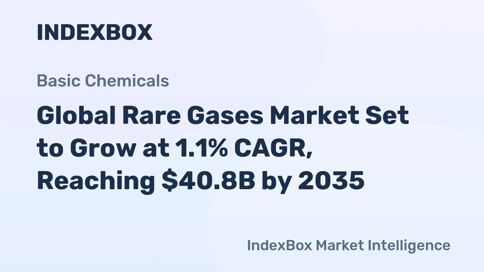Global Rare Gases Market Set to Grow at 1.1% CAGR, Reaching $40.8B by 2035