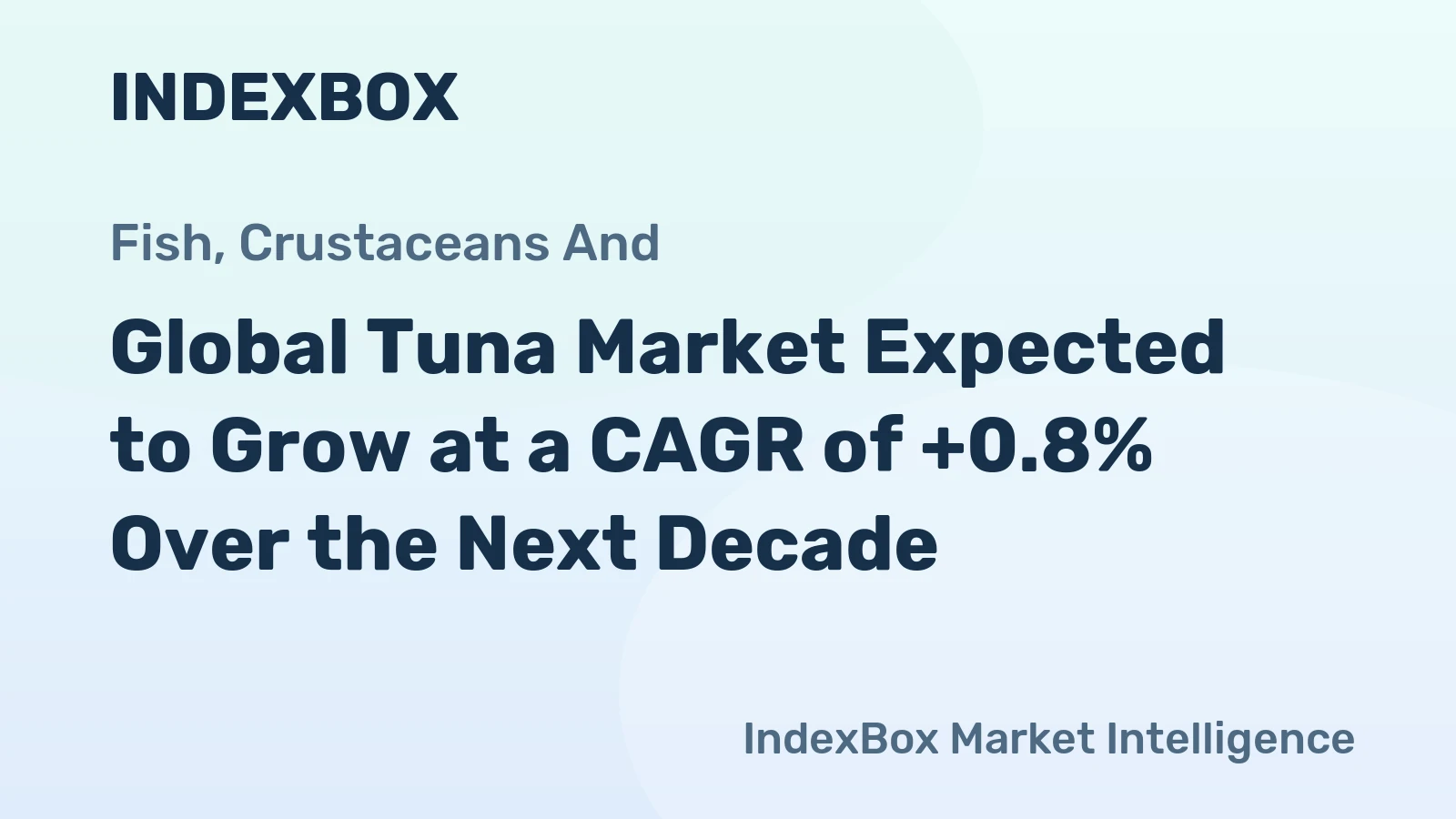Global Tuna Market Expected to Grow at a CAGR of +0.8% Over the Next Decade