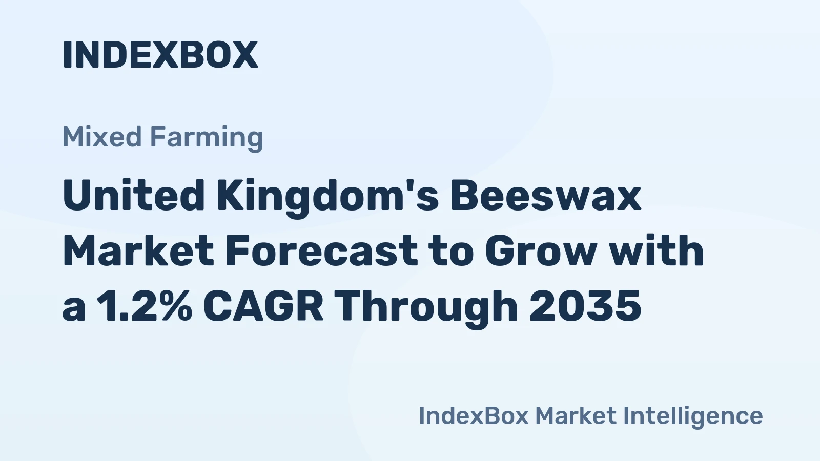 United Kingdom's Beeswax Market Forecast to Grow with a 1.2% CAGR Through 2035