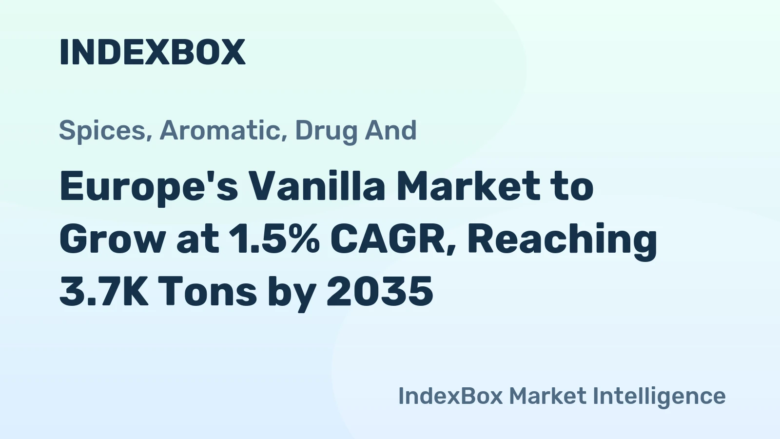 Europe's Vanilla Market to Grow at 1.5% CAGR, Reaching 3.7K Tons by 2035
