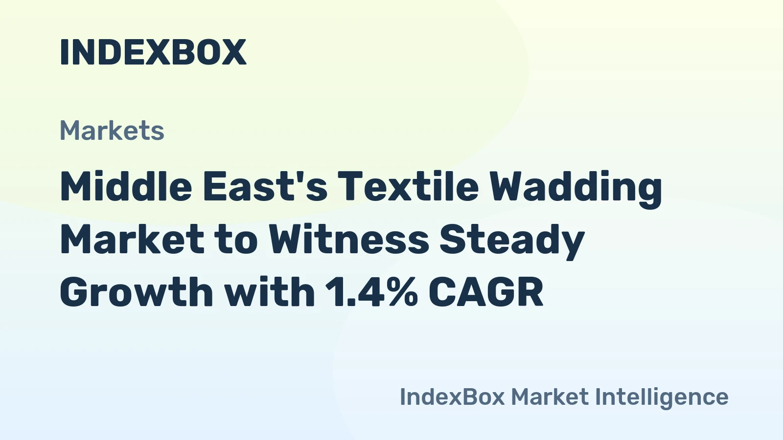 Middle East's Textile Wadding Market to Witness Steady Growth with 1.4% CAGR