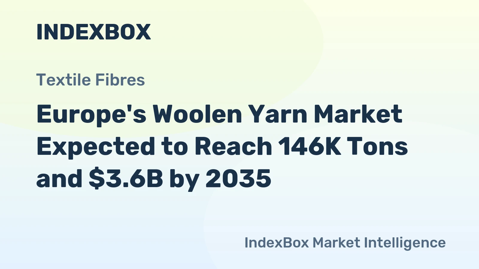 Europe's Woolen Yarn Market Expected to Reach 146K Tons and $3.6B by 2035
