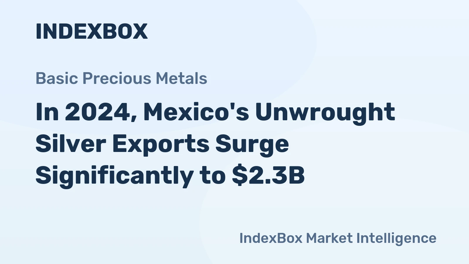 In 2024, Mexico's Unwrought Silver Exports Surge Significantly to $2.3B