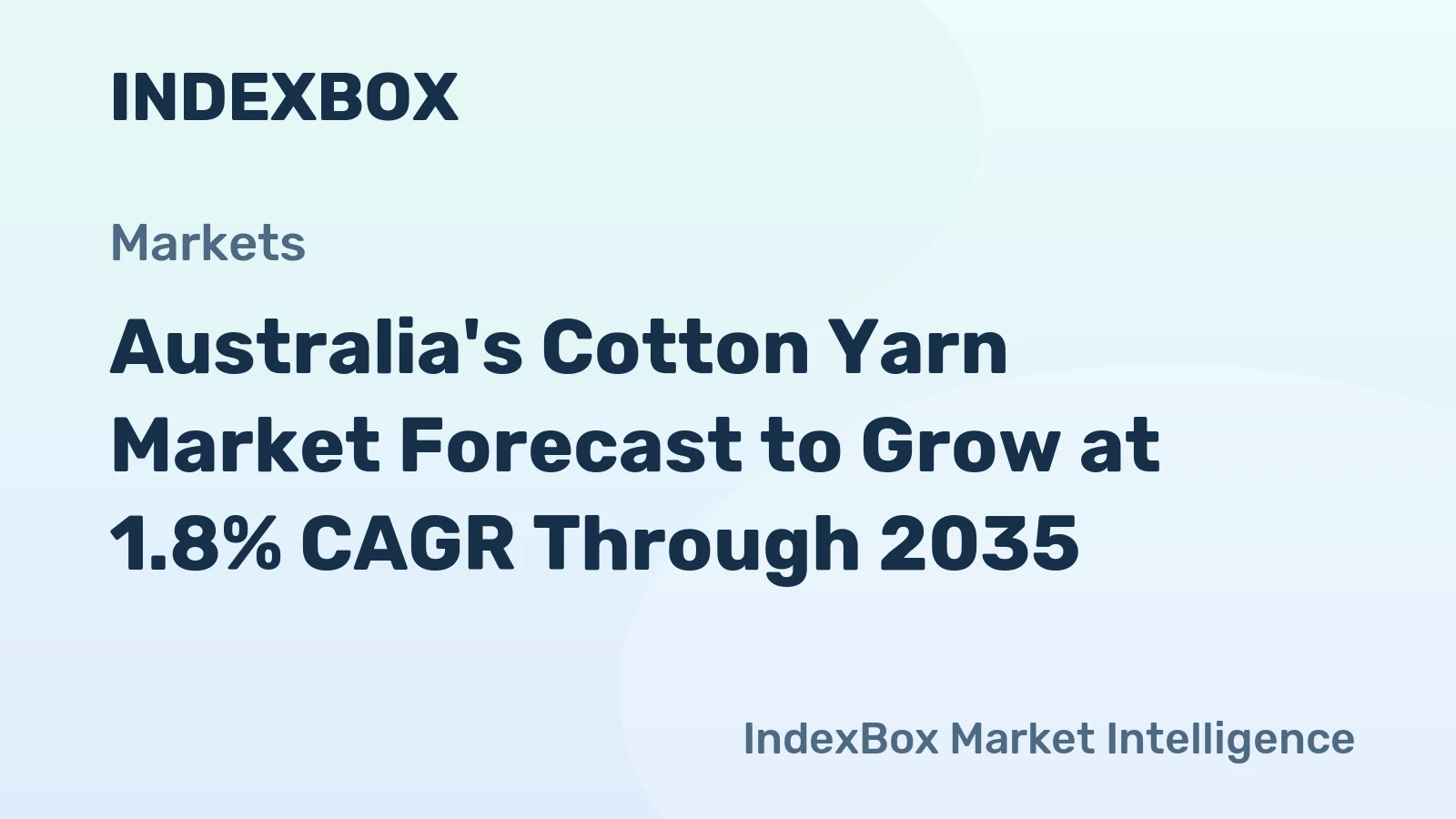 Australia's Cotton Yarn Market Forecast to Grow at 1.8% CAGR Through 2035