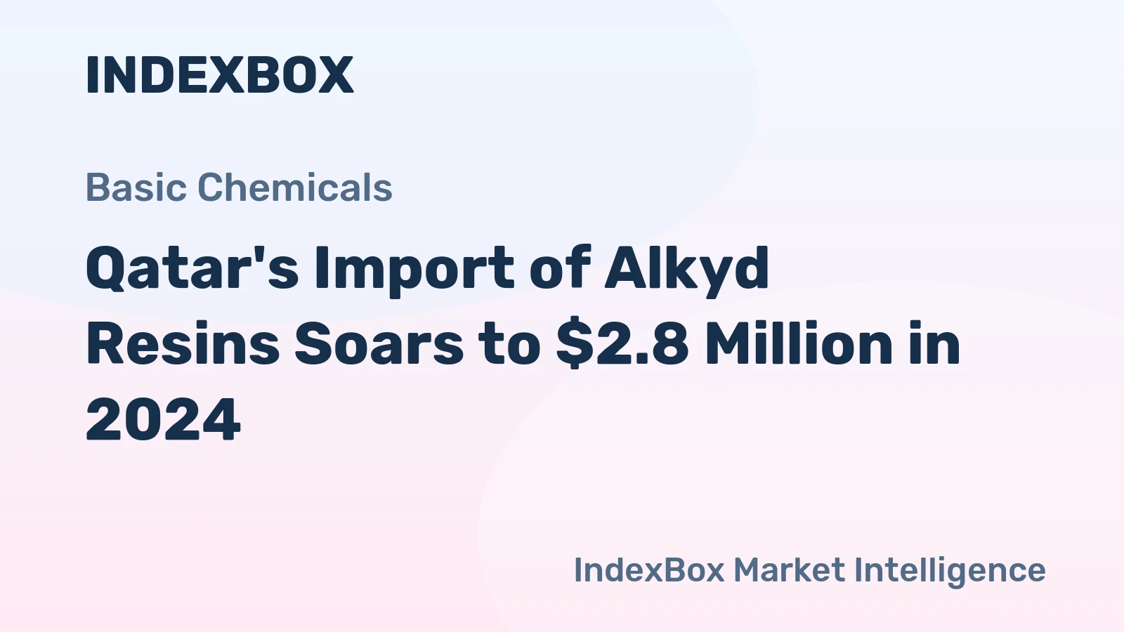 Qatar's Import of Alkyd Resins Soars to $2.8 Million in 2024