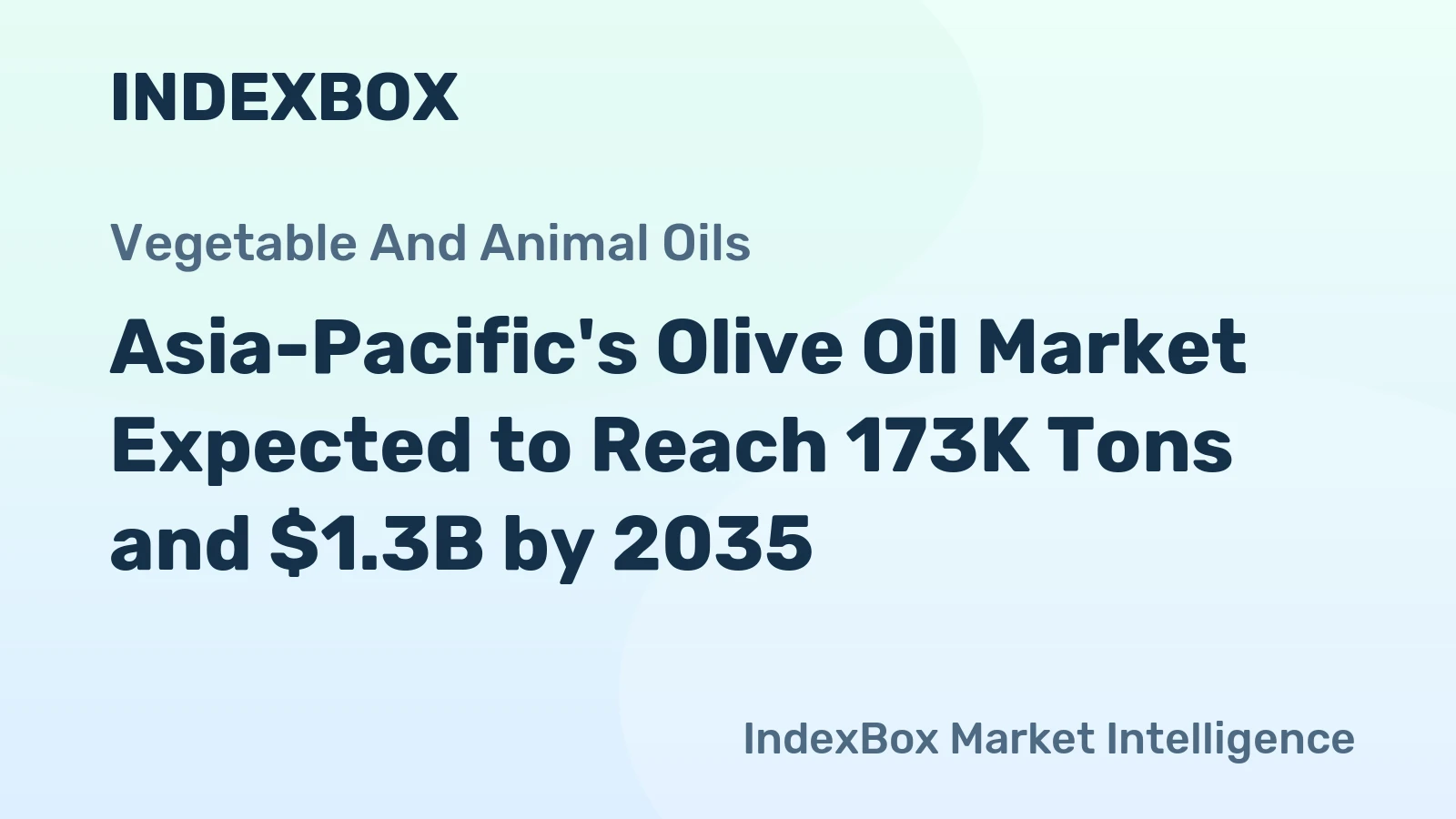 Asia-Pacific's Olive Oil Market Expected to Reach 173K Tons and $1.3B by 2035