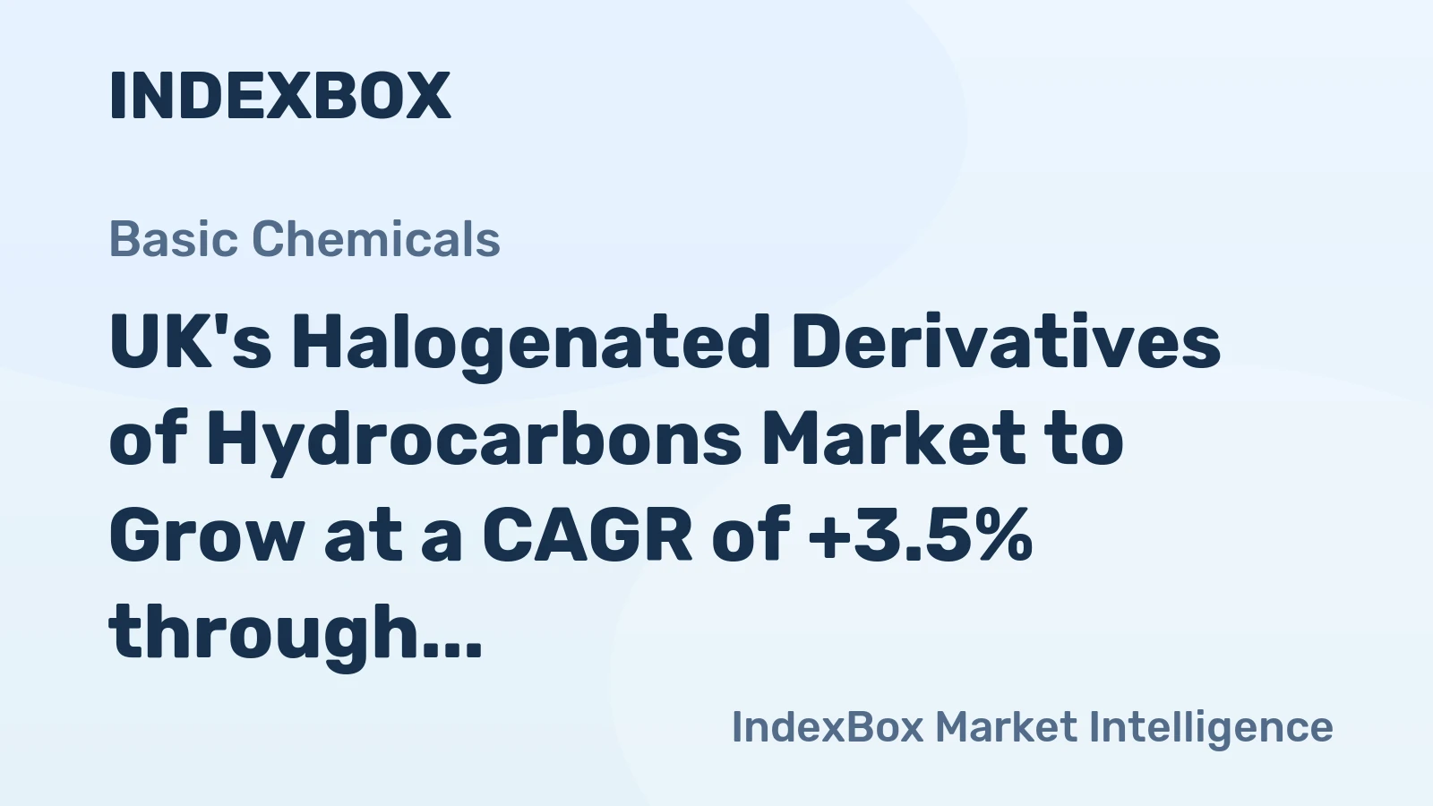 UK's Halogenated Derivatives of Hydrocarbons Market to Grow at a CAGR of +3.5% through 2035, Reaching $1.8B in Value