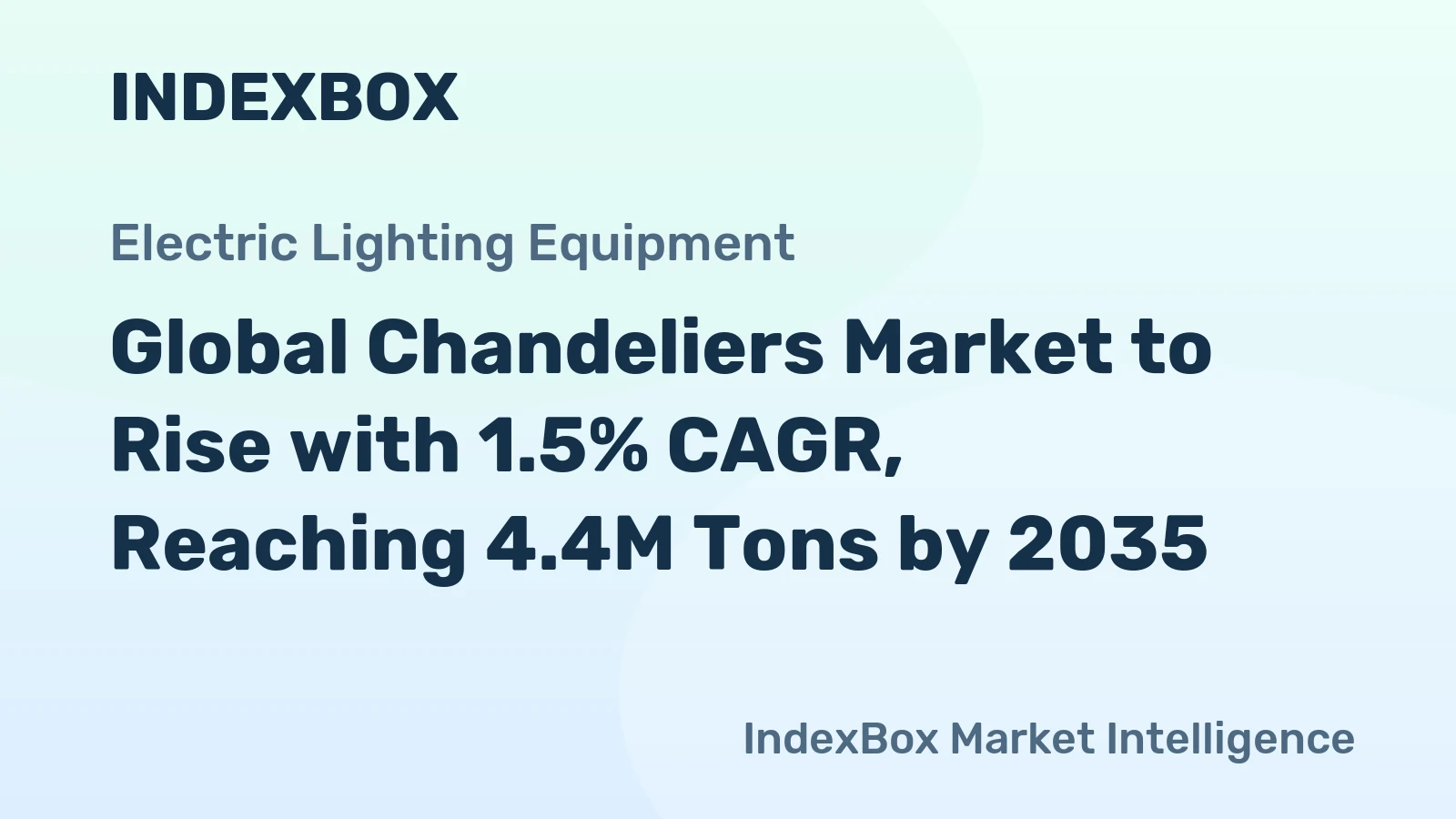Global Chandeliers Market to Rise with 1.5% CAGR, Reaching 4.4M Tons by 2035