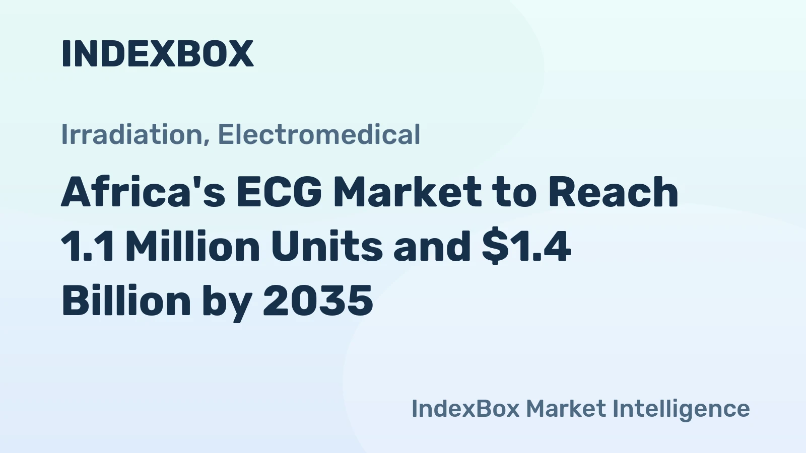 Africa's ECG Market to Reach 1.1 Million Units and $1.4 Billion by 2035