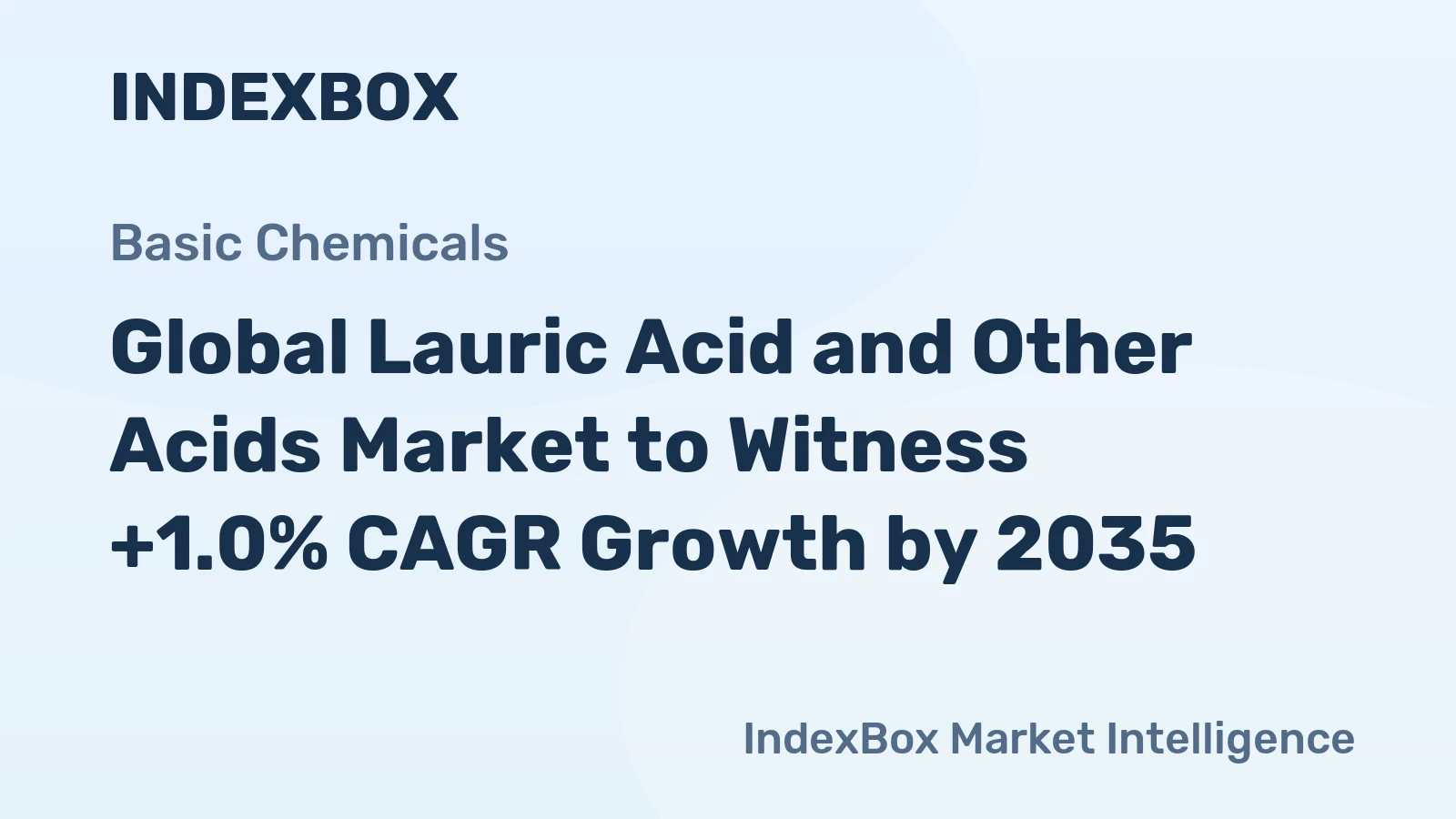 Global Lauric Acid and Other Acids Market to Witness +1.0% CAGR Growth by 2035