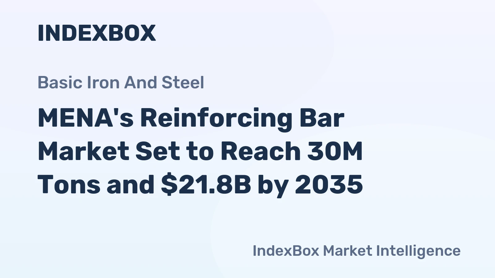 MENA's Reinforcing Bar Market Set to Reach 30M Tons and $21.8B by 2035