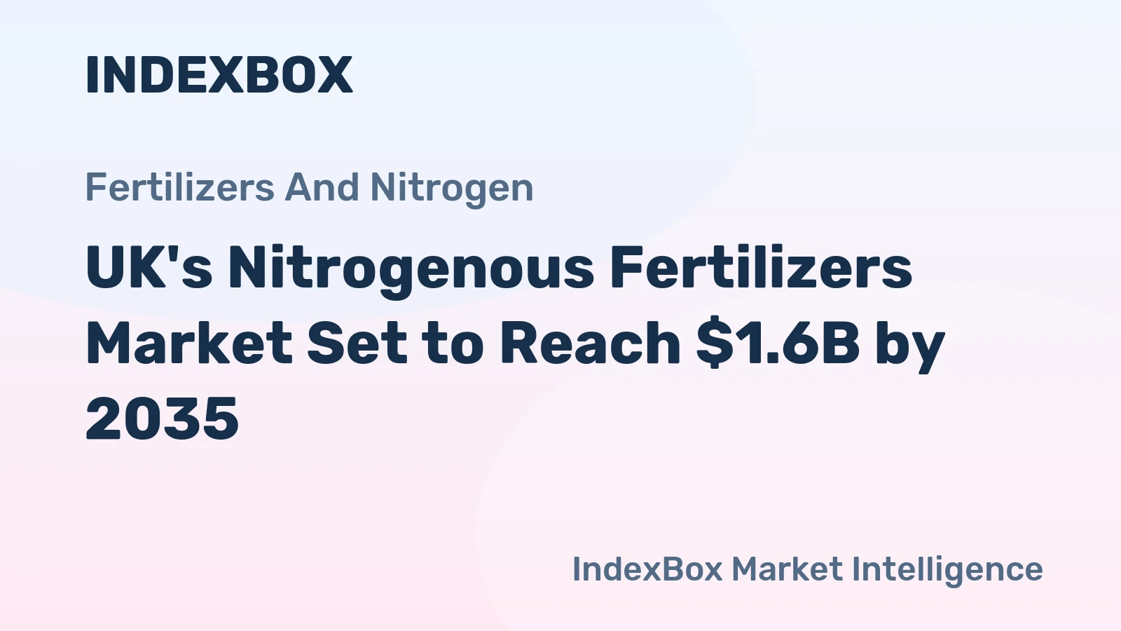 UK's Nitrogenous Fertilizers Market Set to Reach $1.6B by 2035