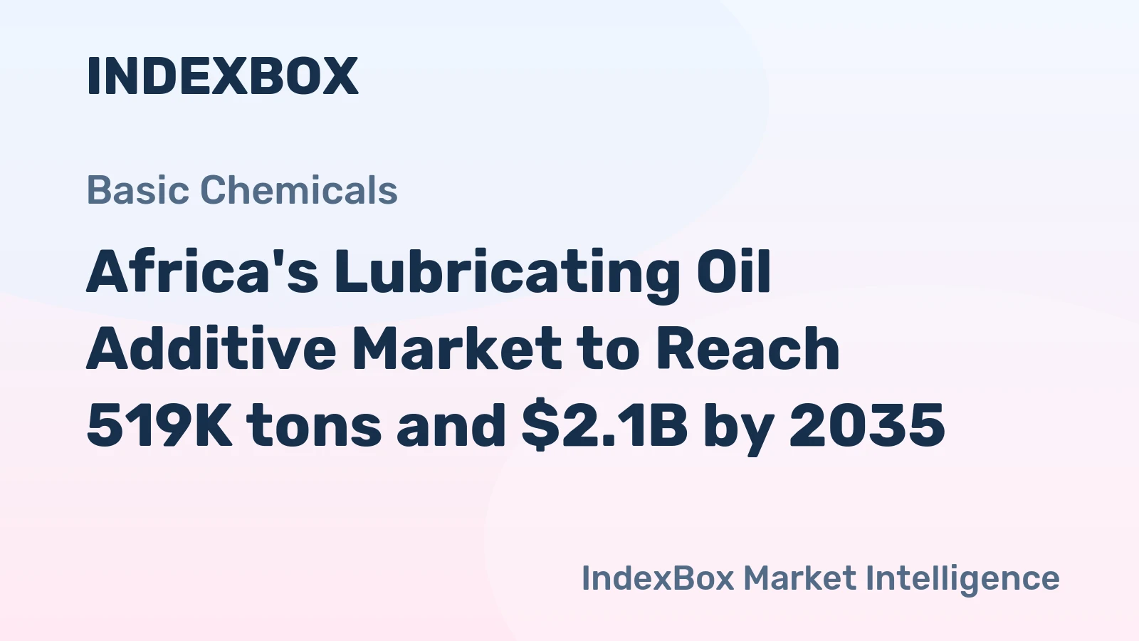 Africa's Lubricating Oil Additive Market to Reach 519K tons and $2.1B by 2035