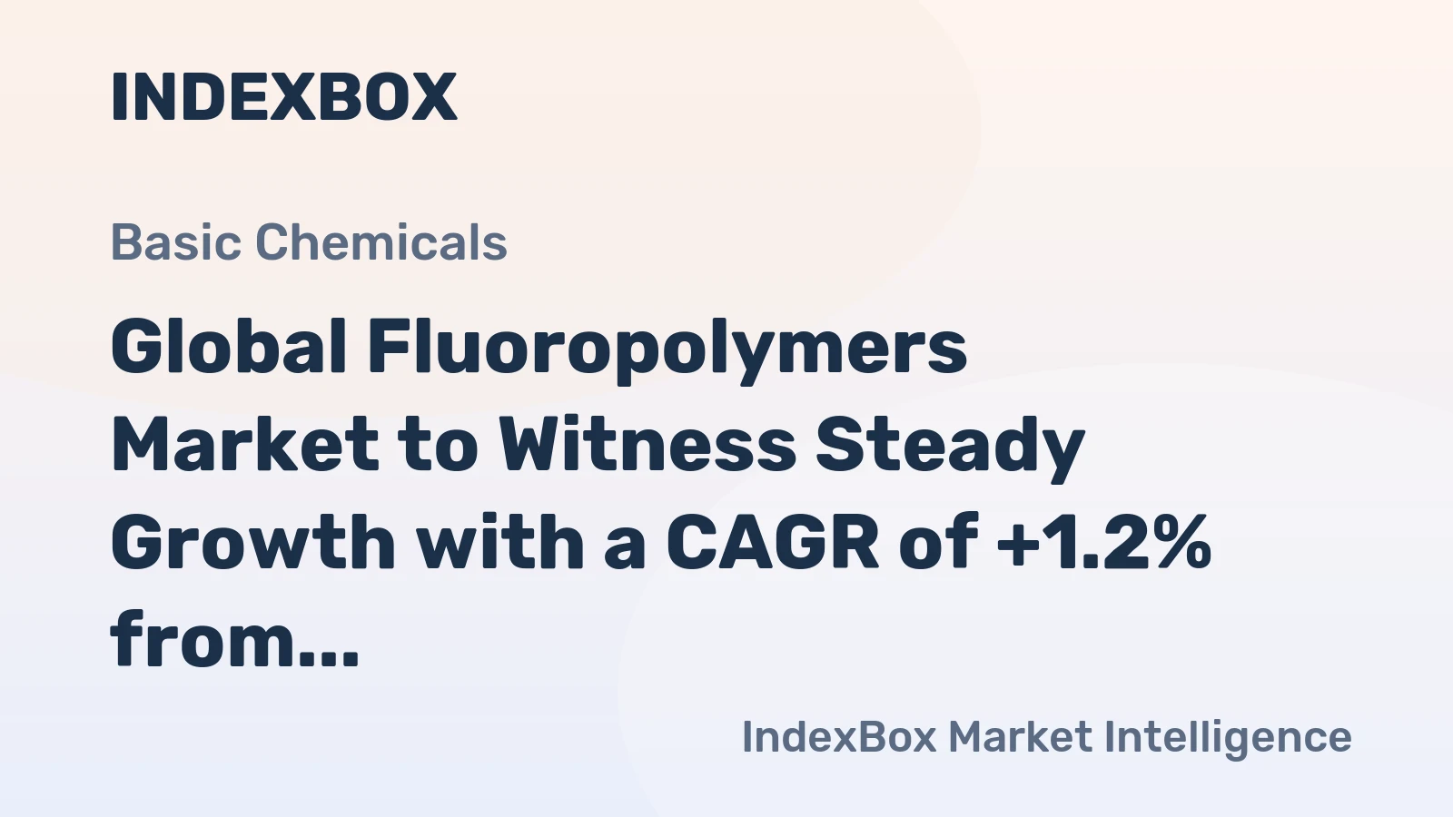 Global Fluoropolymers Market to Witness Steady Growth with a CAGR of +1.2% from 2024-2035, Reaching $14.4B by 2035