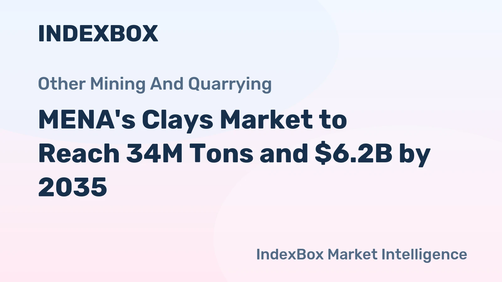 MENA's Clays Market to Reach 34M Tons and $6.2B by 2035