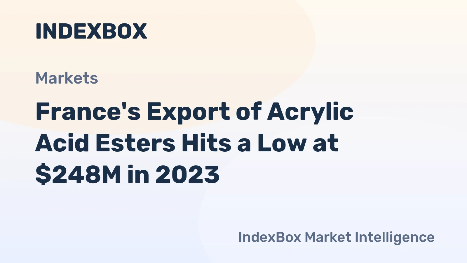 France's Export of Acrylic Acid Esters Hits a Low at $248M in 2023