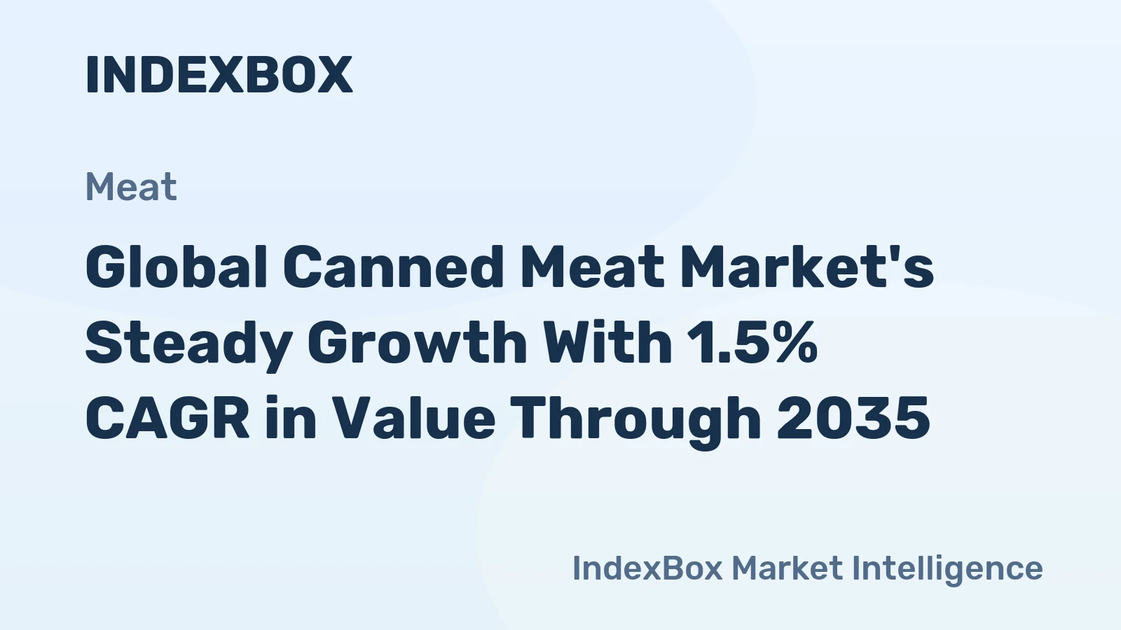 Global Canned Meat Market's Steady Growth With 1.5% CAGR in Value Through 2035