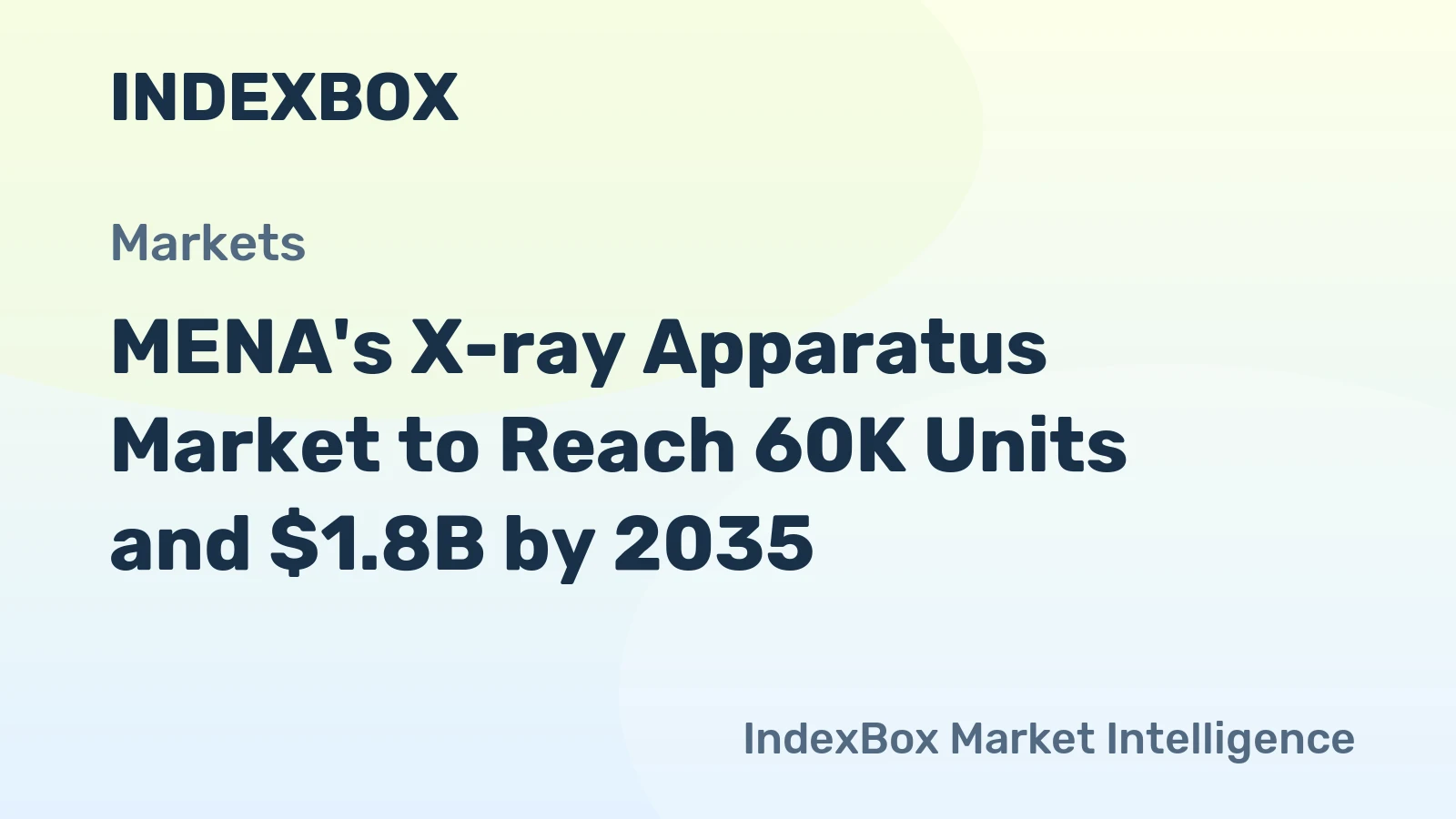 MENA's X-ray Apparatus Market to Reach 60K Units and $1.8B by 2035