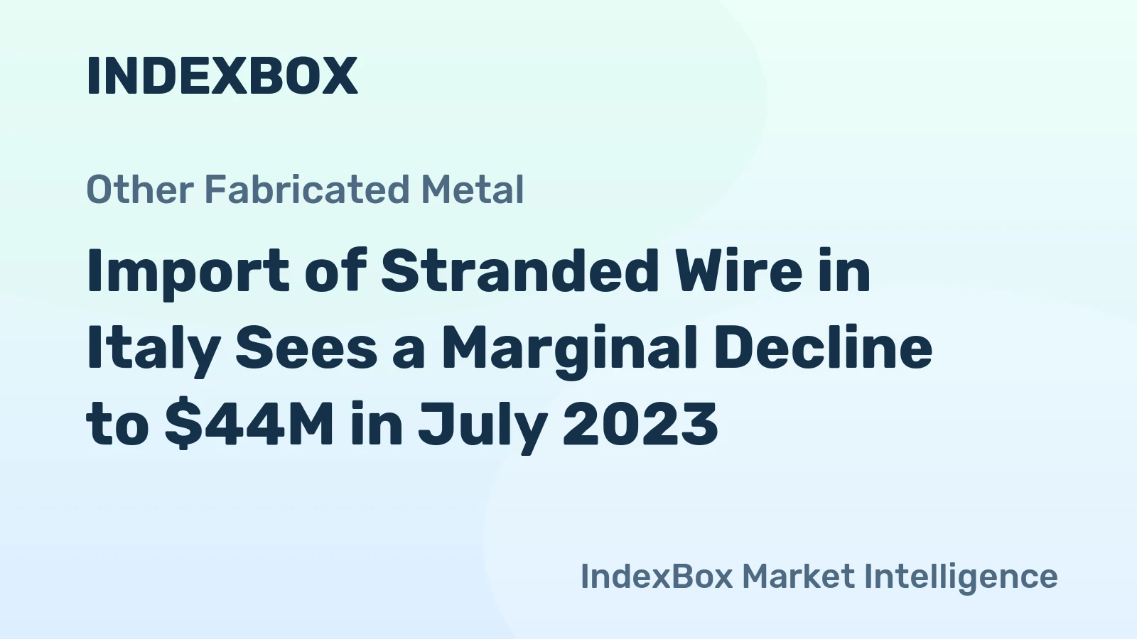 Import of Stranded Wire in Italy Sees a Marginal Decline to $44M in July 2023