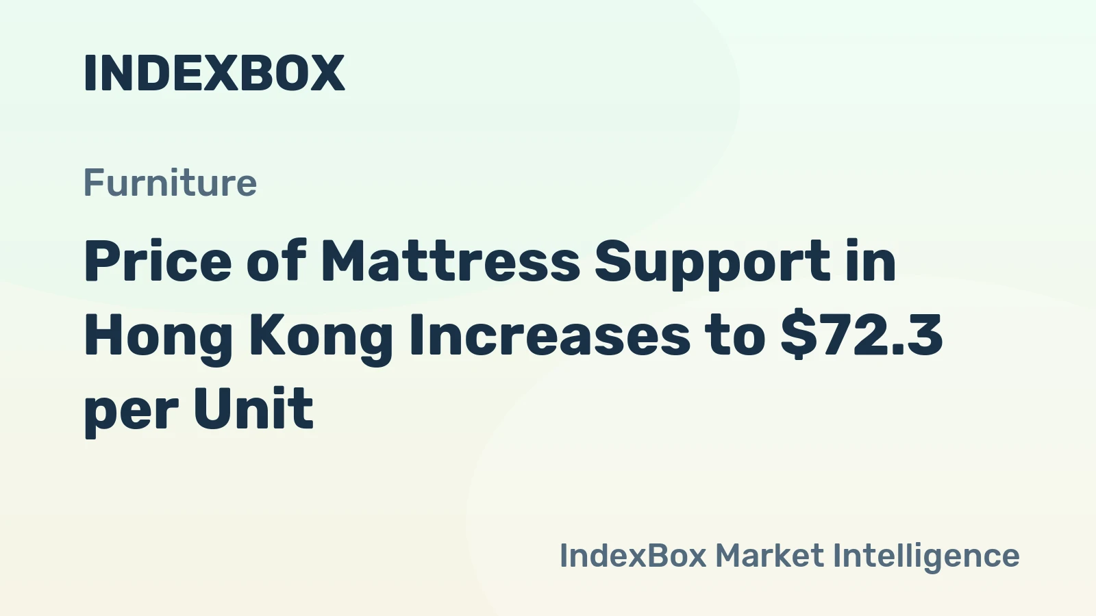 Price of Mattress Support in Hong Kong Increases to $72.3 per Unit