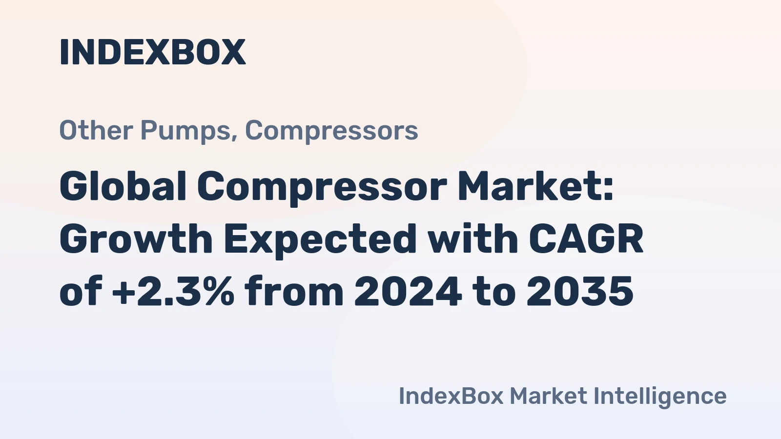 Global Compressor Market: Growth Expected with CAGR of +2.3% from 2024 to 2035
