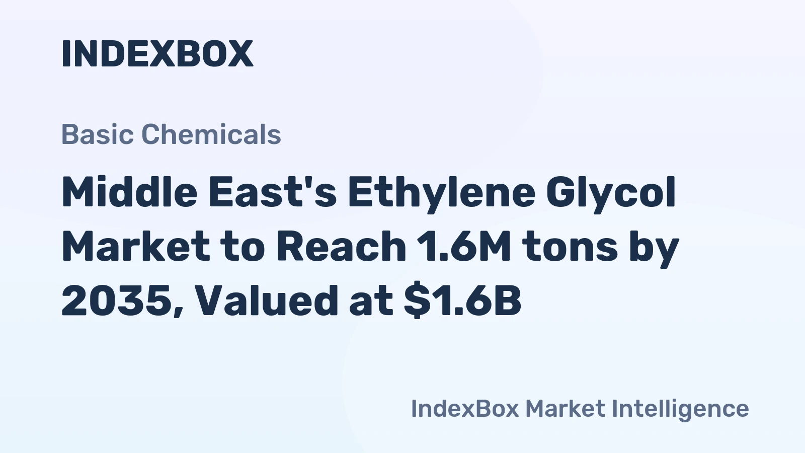 Middle East's Ethylene Glycol Market to Reach 1.6M tons by 2035, Valued at $1.6B