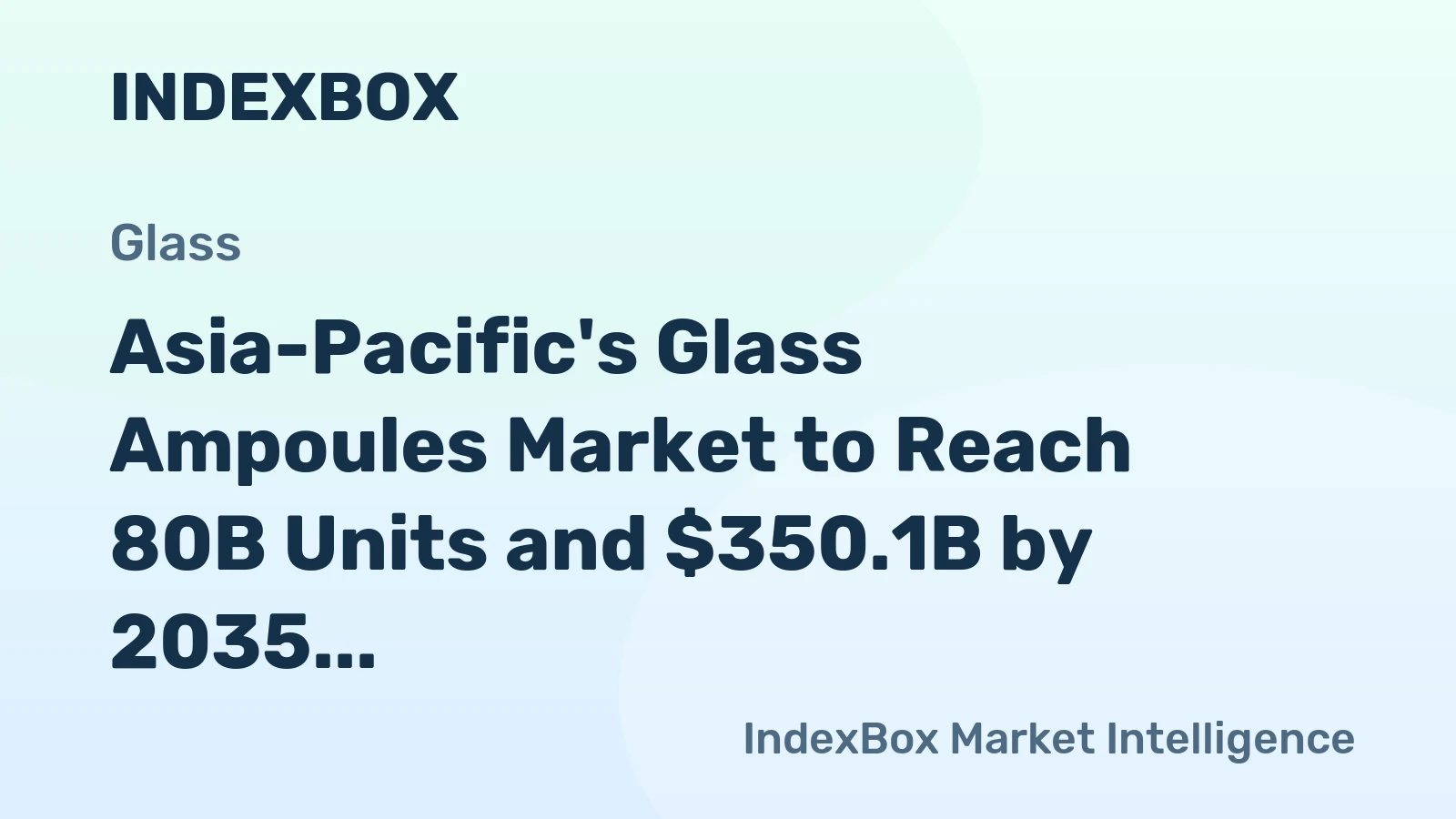 Asia-Pacific's Glass Ampoules Market to Reach 80B Units and $350.1B by 2035