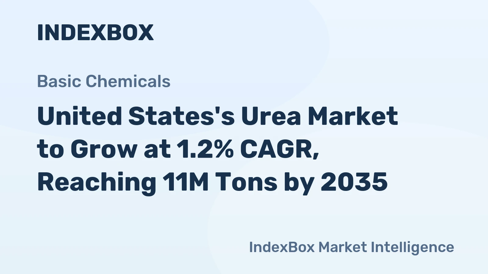 United States's Urea Market to Grow at 1.2% CAGR, Reaching 11M Tons by 2035