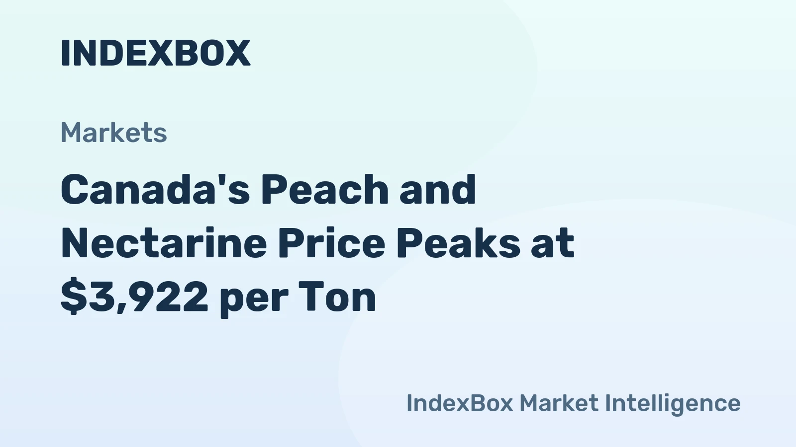 Canada's Peach and Nectarine Price Peaks at $3,922 per Ton