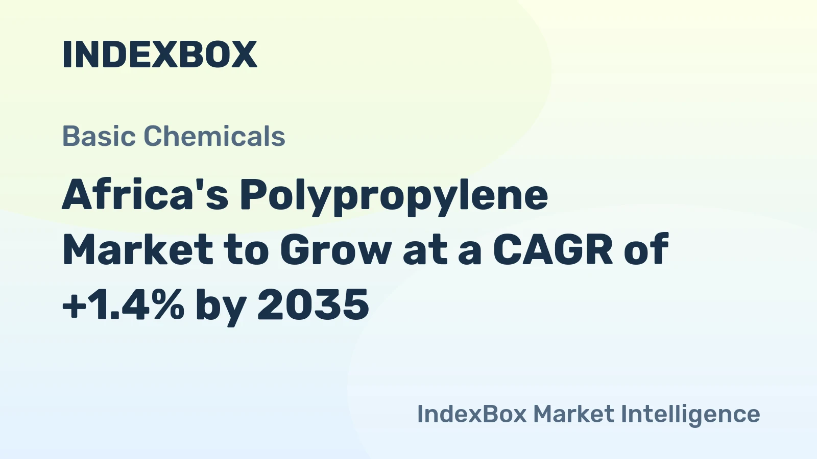 Africa's Polypropylene Market to Grow at a CAGR of +1.4% by 2035