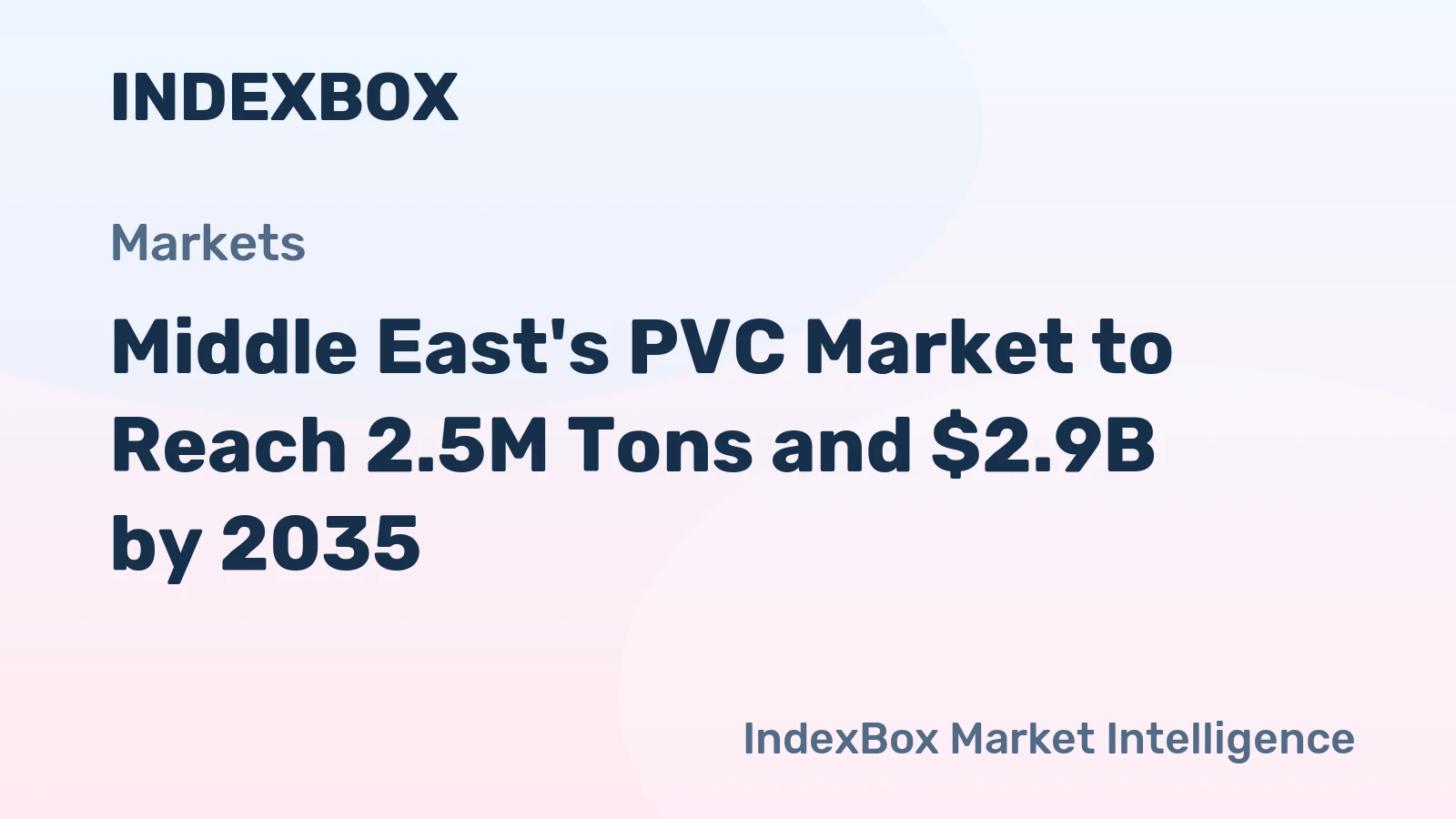Middle East's PVC Market to Reach 2.5M Tons and $2.9B by 2035