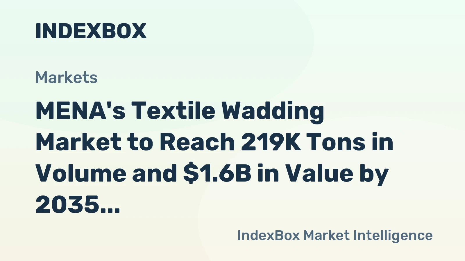 MENA's Textile Wadding Market to Reach 219K Tons in Volume and $1.6B in Value by 2035