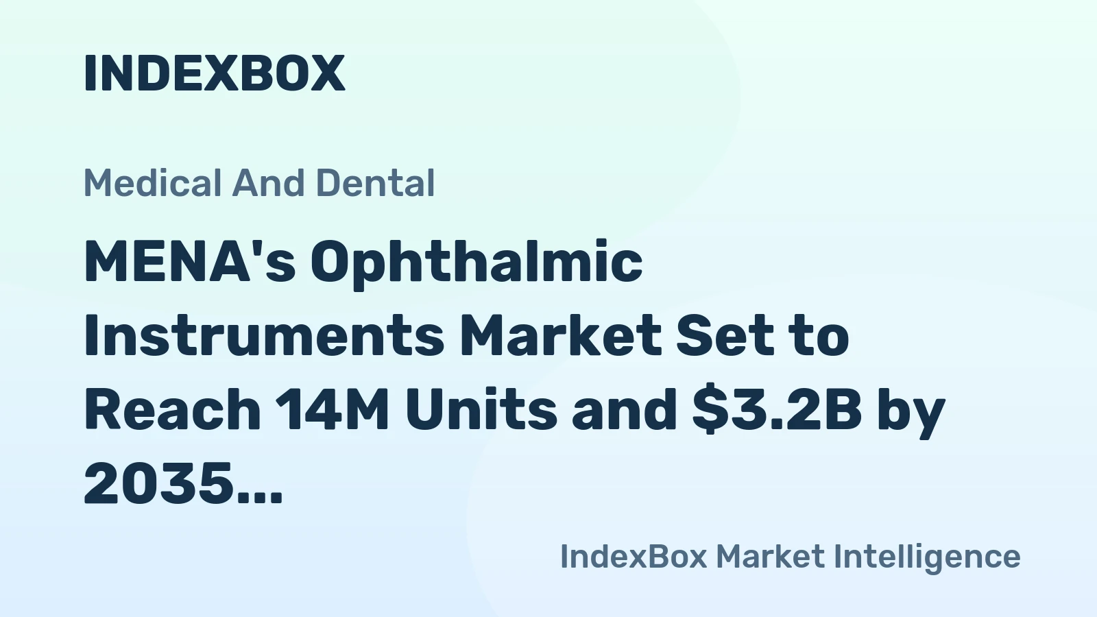 MENA's Ophthalmic Instruments Market Set to Reach 14M Units and $3.2B by 2035