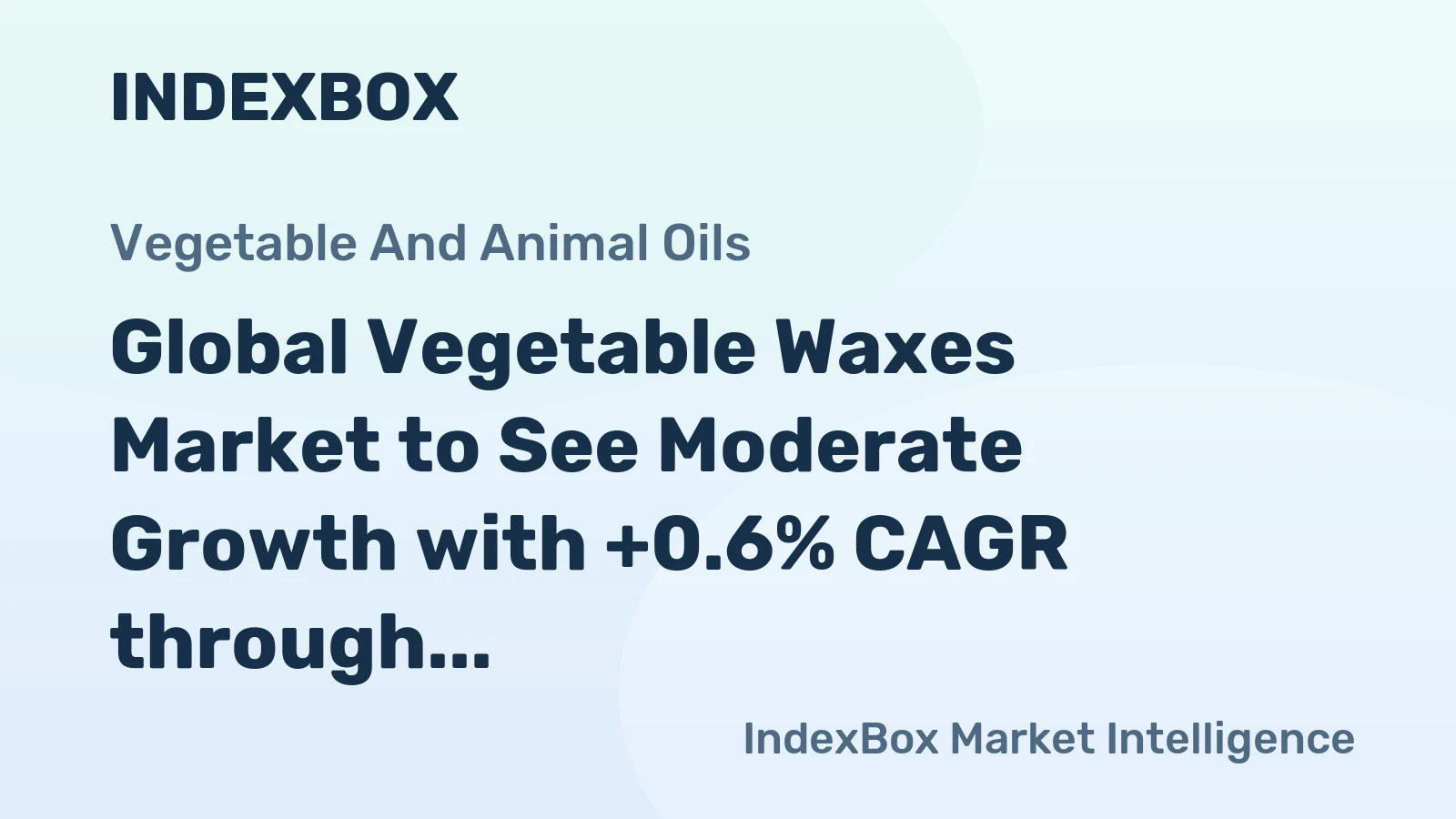Global Vegetable Waxes Market to See Moderate Growth with +0.6% CAGR through 2035