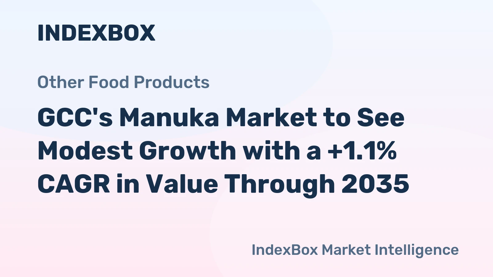 GCC's Manuka Market to See Modest Growth with a +1.1% CAGR in Value Through 2035