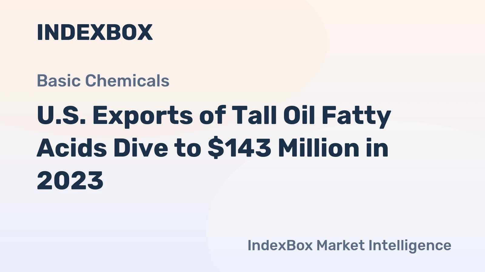 U.S. Exports of Tall Oil Fatty Acids Dive to $143 Million in 2023