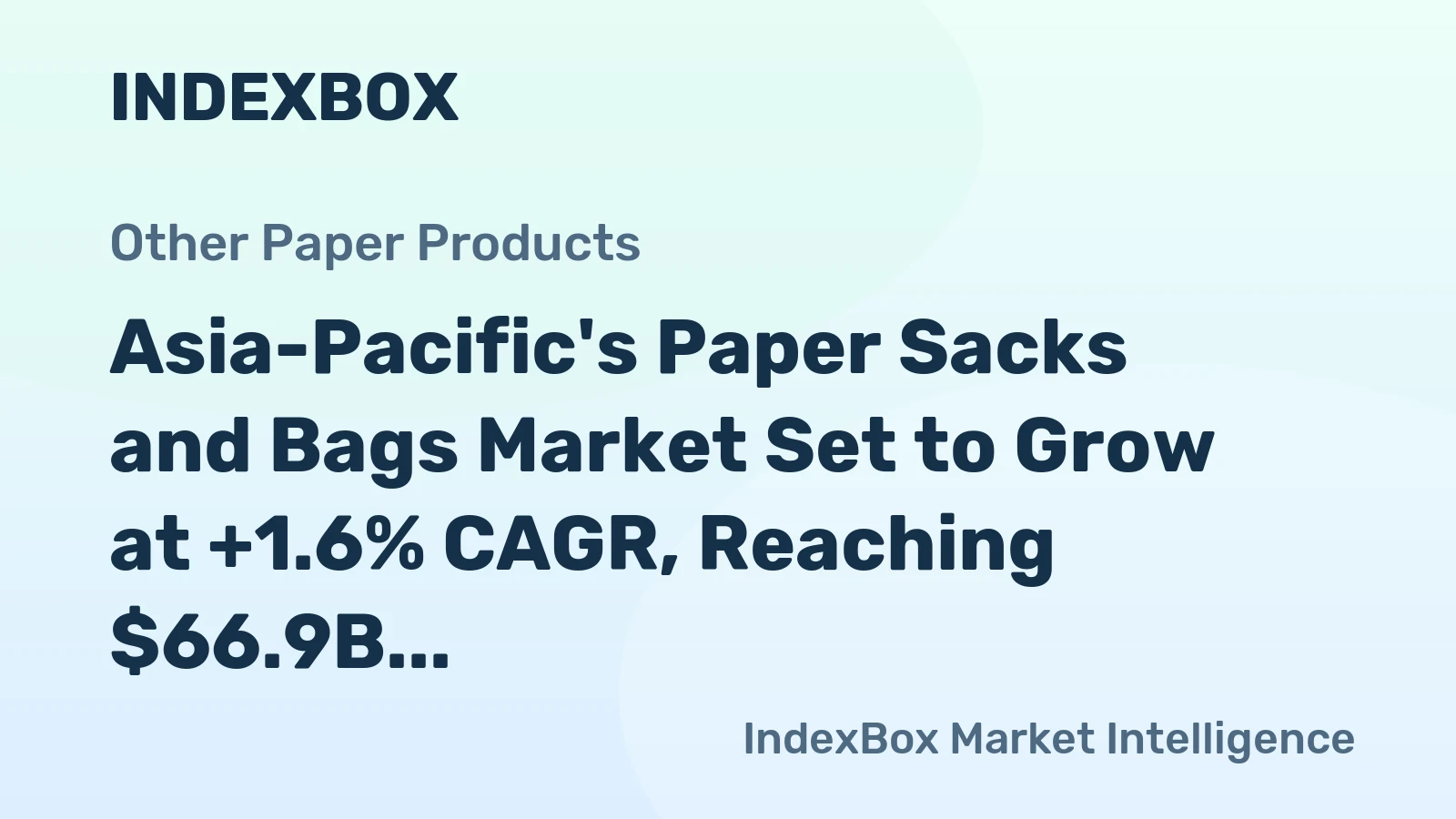 Asia-Pacific's Paper Sacks and Bags Market Set to Grow at +1.6% CAGR, Reaching $66.9B by 2035