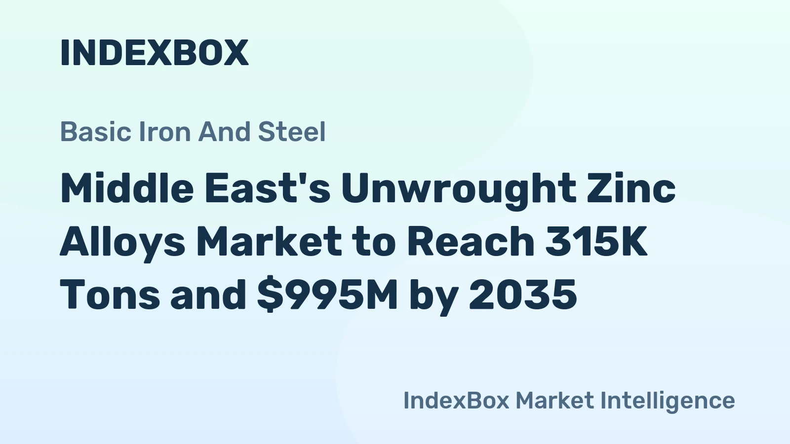 Middle East's Unwrought Zinc Alloys Market to Reach 315K Tons and $995M by 2035