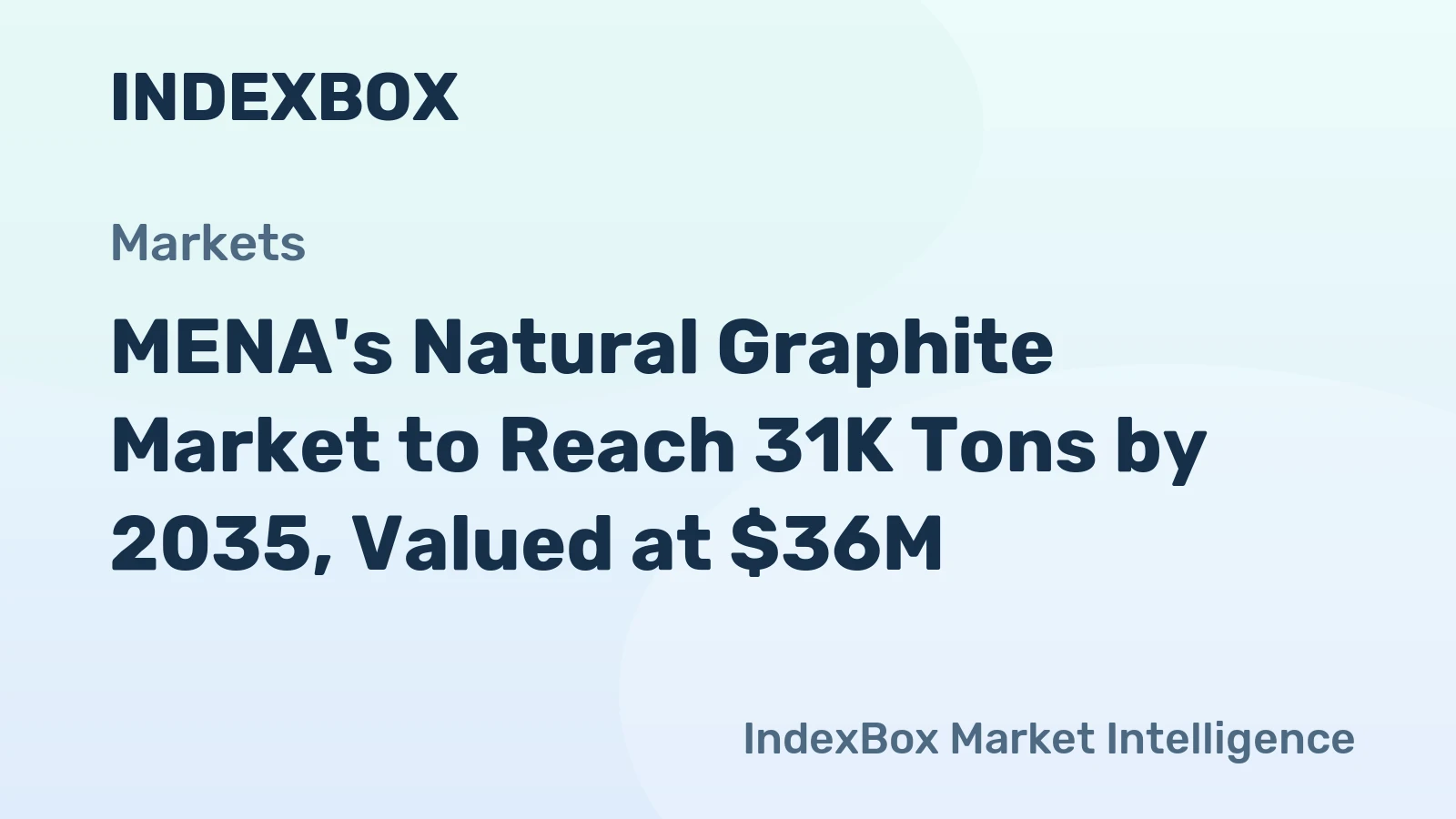 MENA's Natural Graphite Market to Reach 31K Tons by 2035, Valued at $36M