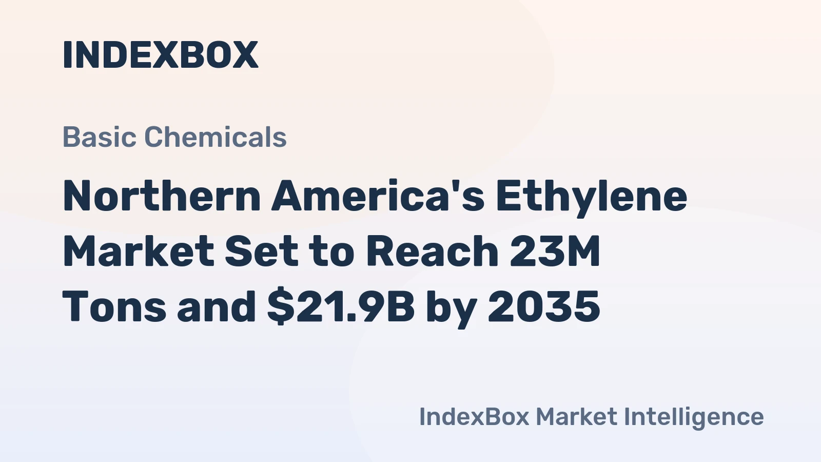 Northern America's Ethylene Market Set to Reach 23M Tons and $21.9B by 2035